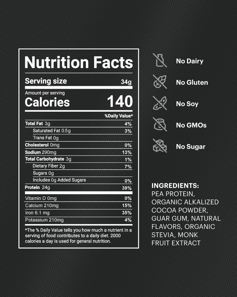 Plant Protein Powder | TB12 Sports