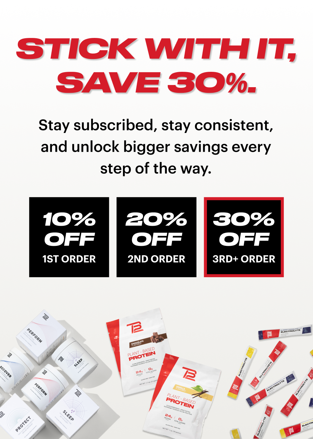 TB12 | Protein Powder, Electrolytes, Supplements by Tom Brady