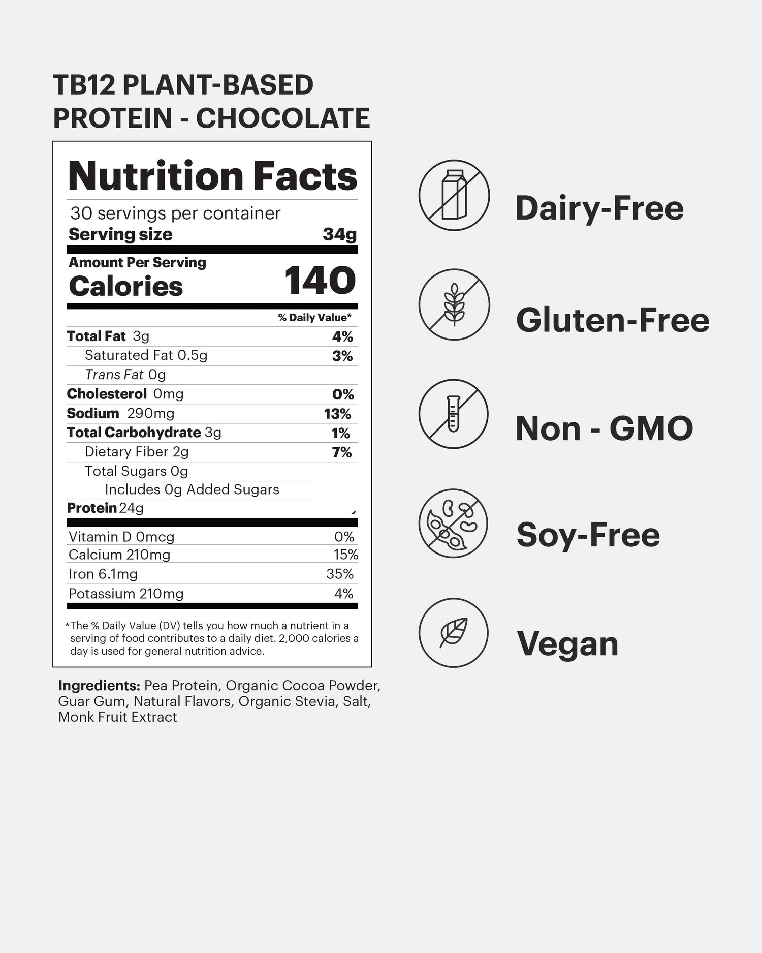 Plant Protein Powder | TB12 Sports